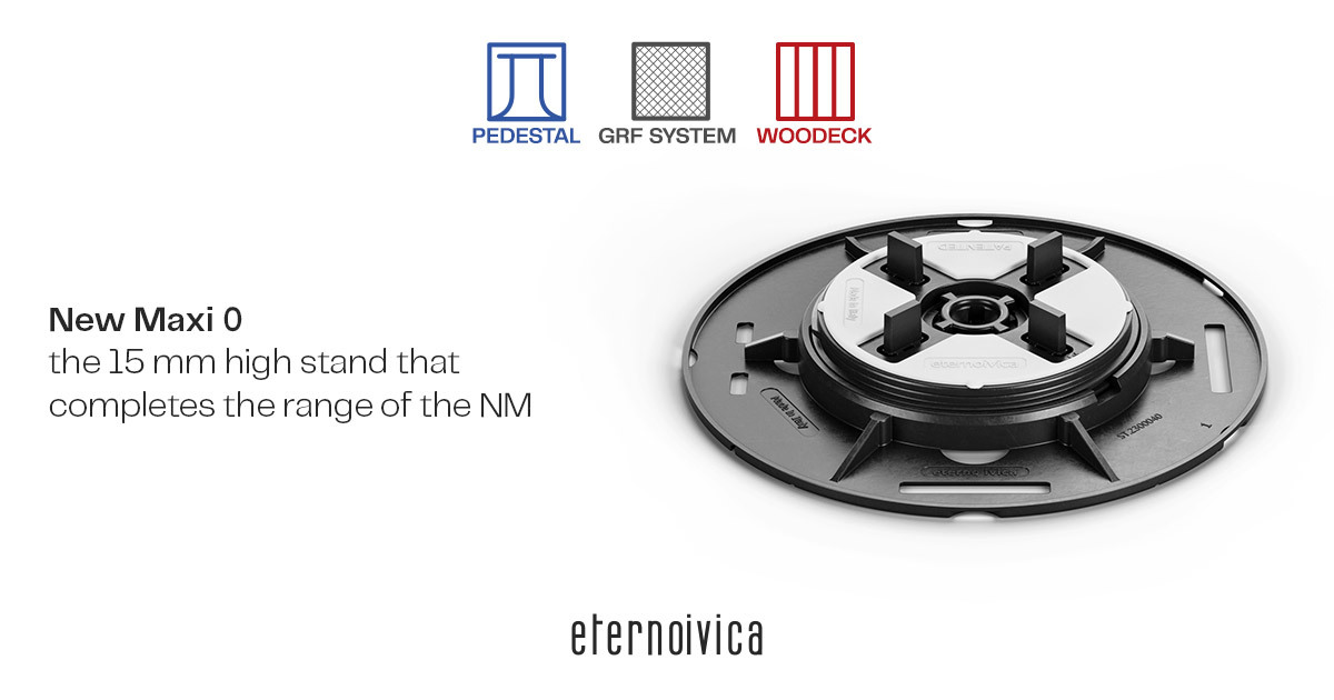 Eternal Ivica Eastern Europe: talijanska izvrsnost ili inovativnoj gradnji